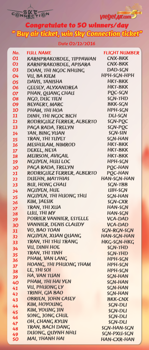 Congratulate to 50 winners/day “ Buy air ticket | Vietjet Air
